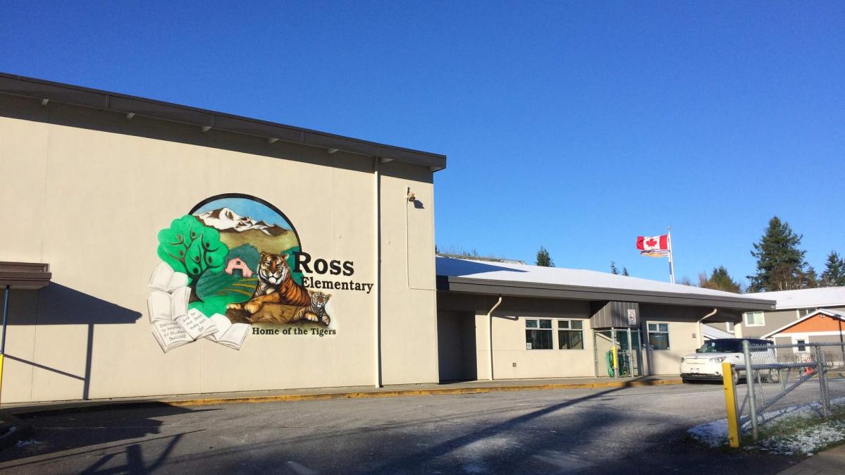 Ross Elementary | Abbotsford School District